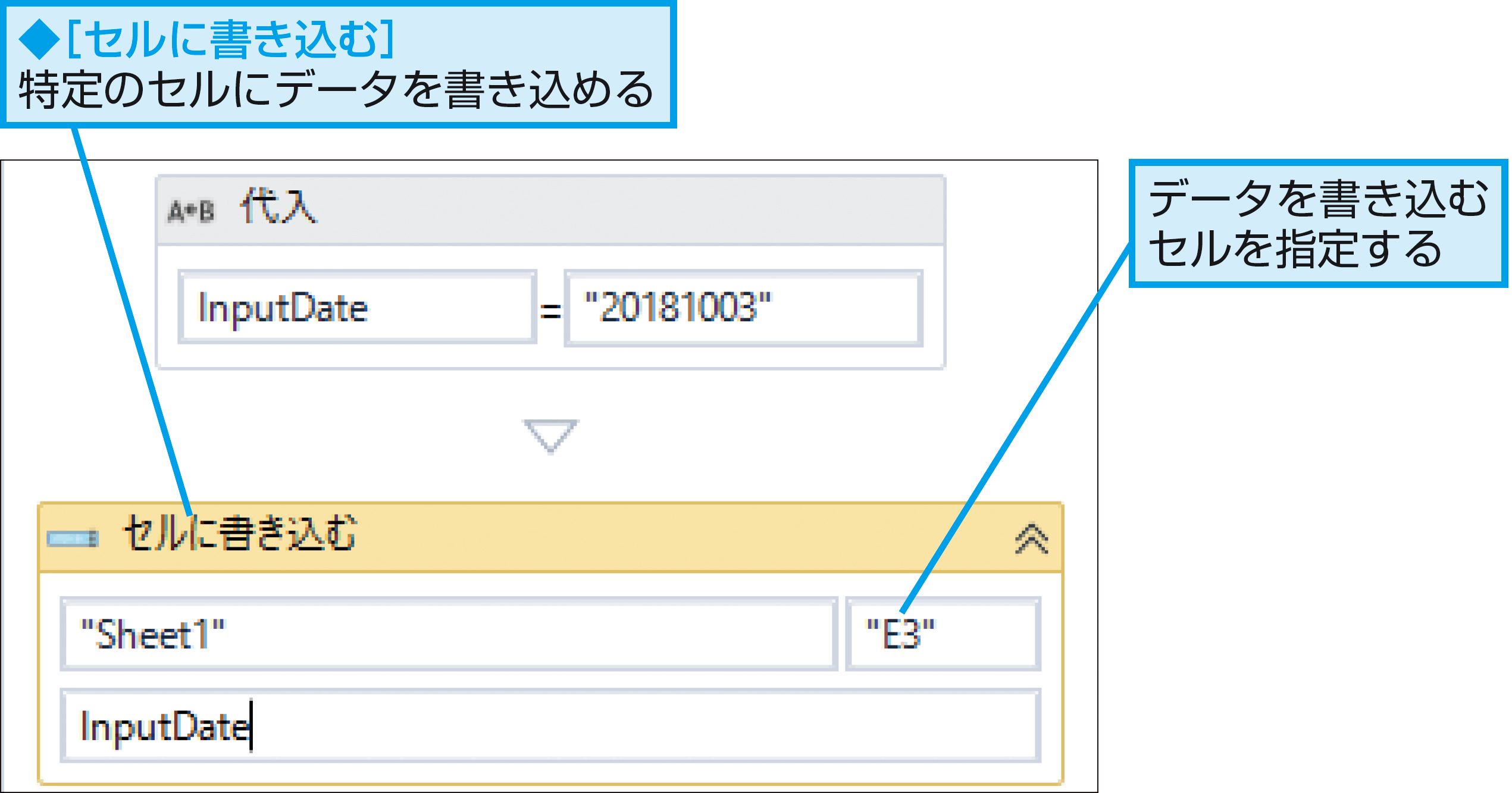  UiPath Excel 